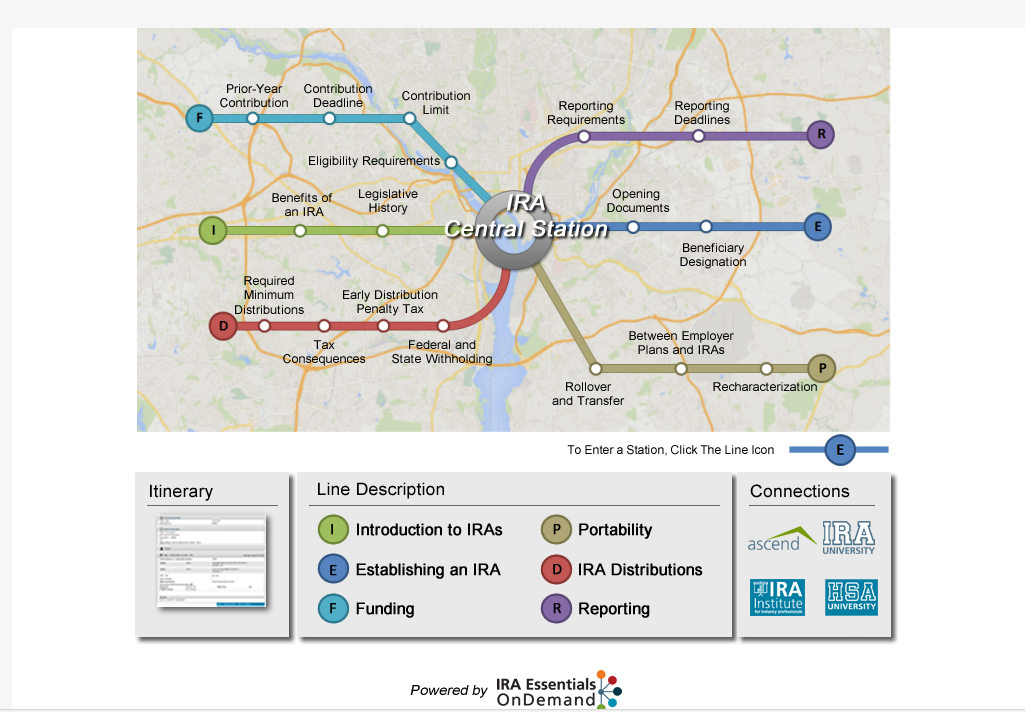 Center for Financial Training, Inc