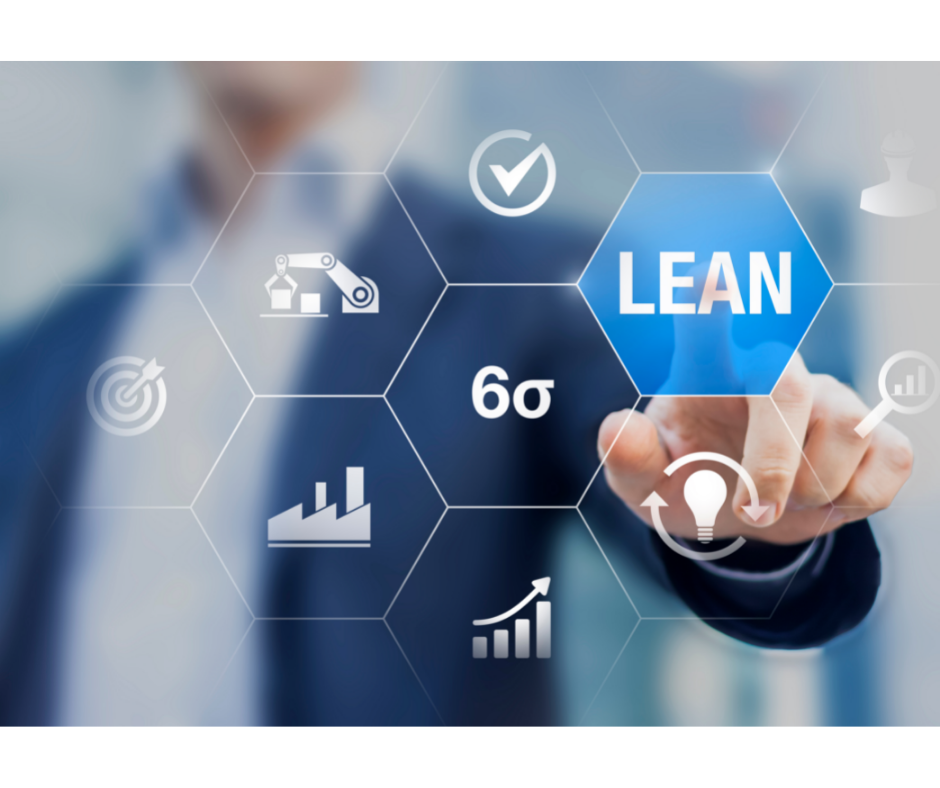 Lean Six Sigma Basics Center For Financial Training