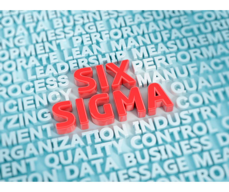 Six Sigma Basics | Center for Financial Training